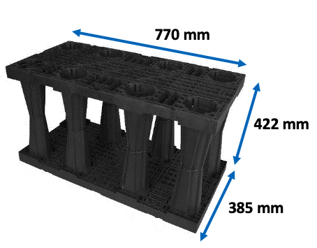 Geocellular Dimension Chart - Hydroex